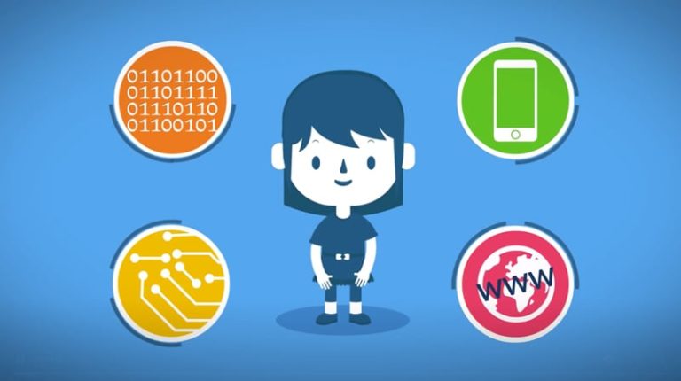 STEM School - Learn to Code - Summer Camp For Kids - Summer Programs For Kids - RoboThink UK